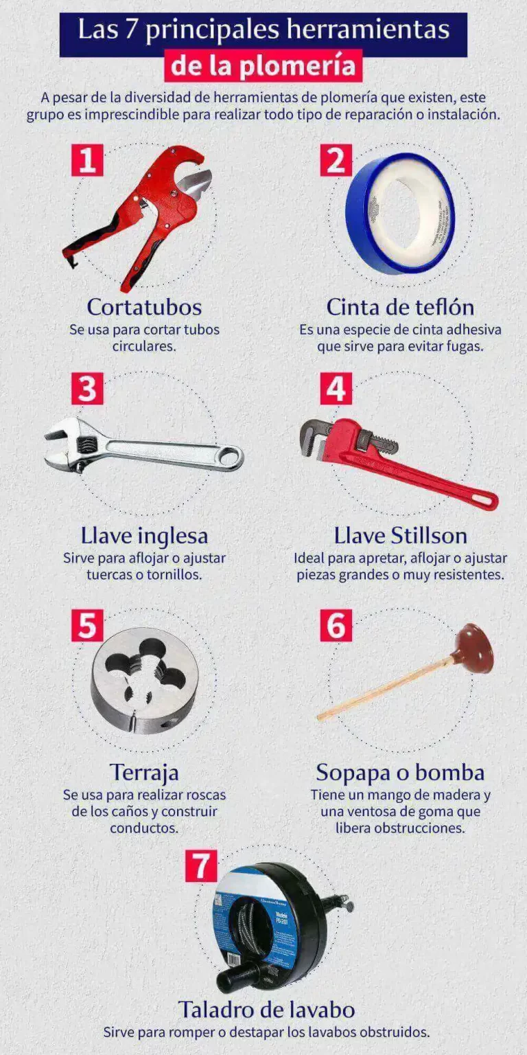 Las herramientas más útiles para jardinería